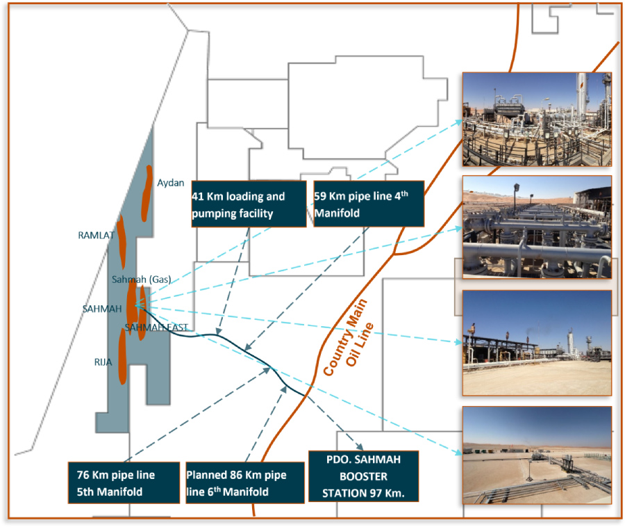 Oman Block 7 Infrastructure | Masar petroleum